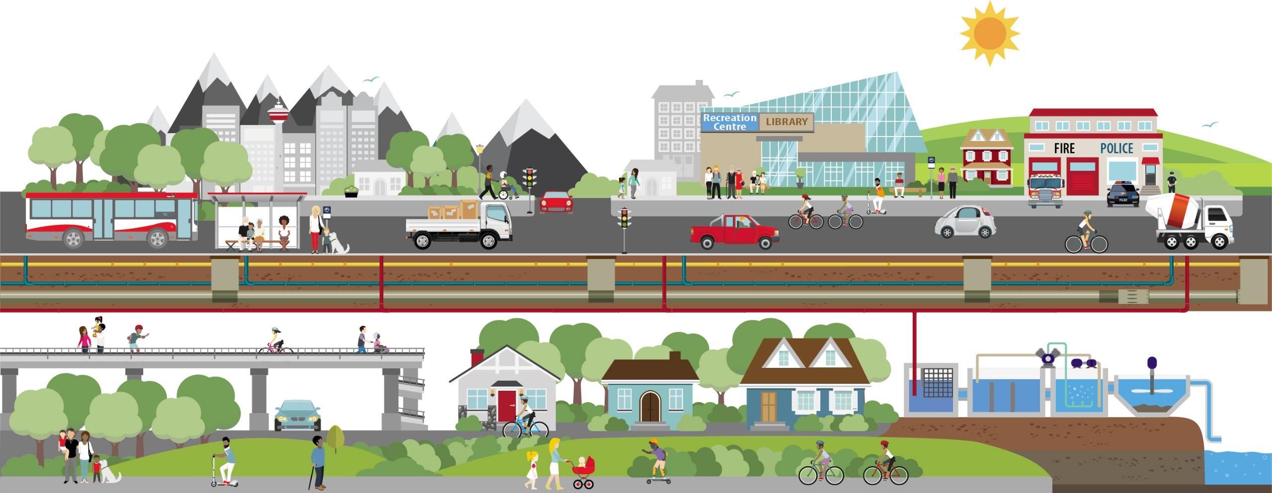 Off-site Levies Bylaw Review | Engage